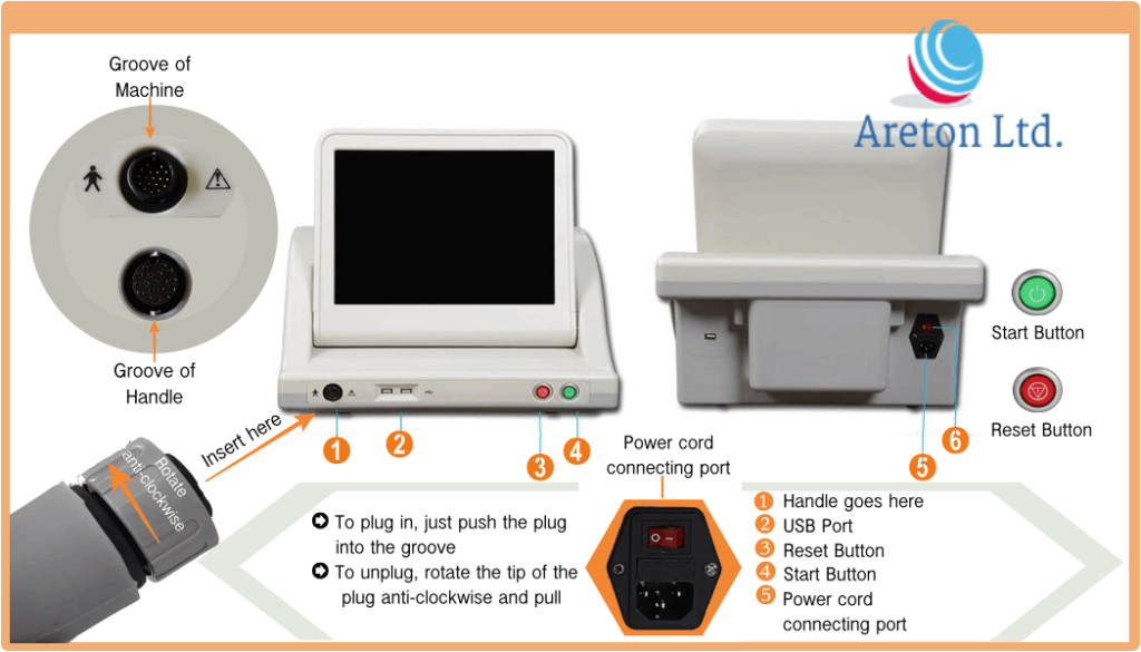 Classic hifu manual – Areton Limited